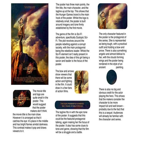 Hunger Games Poster 1 Annotations | PDF