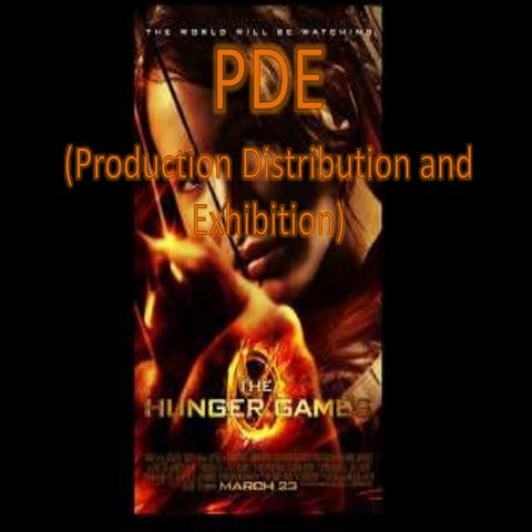 The Hunger Games Case Study Industry and Audience | PPTX
