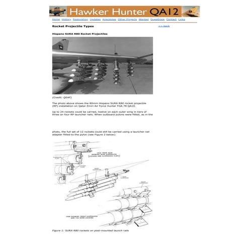 Hunter FGA.78 Rocket Projectile Types.pdf