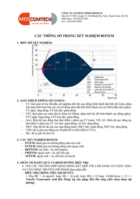 DKA algorithm Finalized - AT LAST.pptx