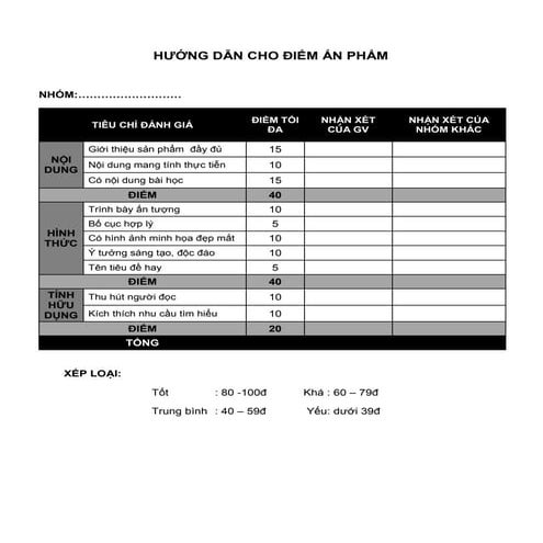 Huong dan cho diem an pham hoc sinh | PDF