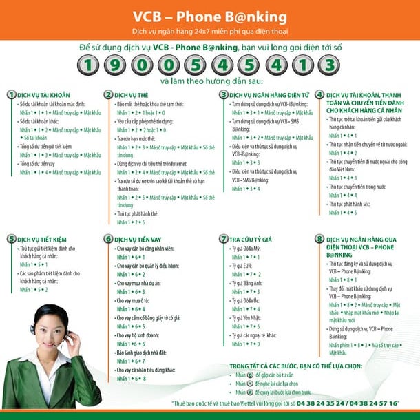 Huong dan su dung vcb phone b@nking | PDF