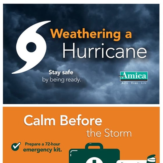 Hurricane Wind Damage | PPTX