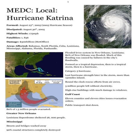 Hurricane katrina | DOC