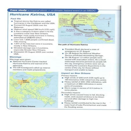 Hurricane katrina factsheet | PDF