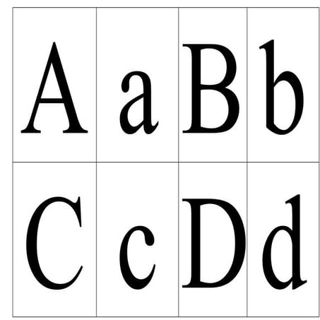 huruf-huruf abc ABC bacaan pagi bm bm bm | PPT