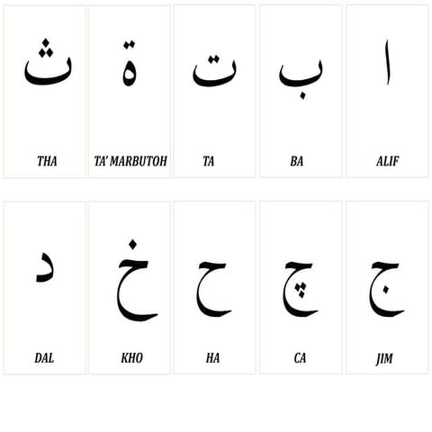 Huruf jawi tunggal | PDF