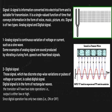A presentation about Analog and Digital Signals and how to convert ...