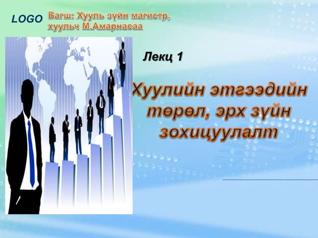 Хуулийн этгээдийн төрөл эрх зүйн зохицуулалт Ppt