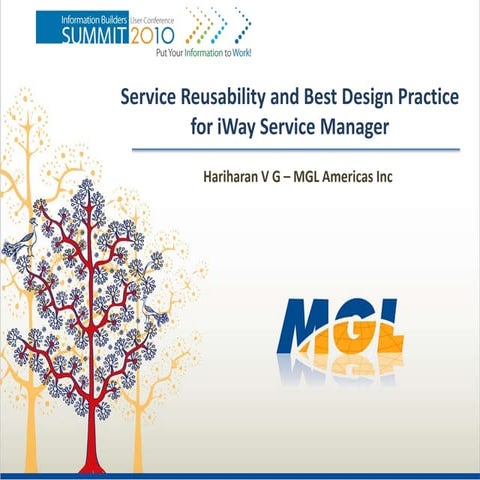 SOA Service Reusability for iWay SM | PPSX | Internet | Computing