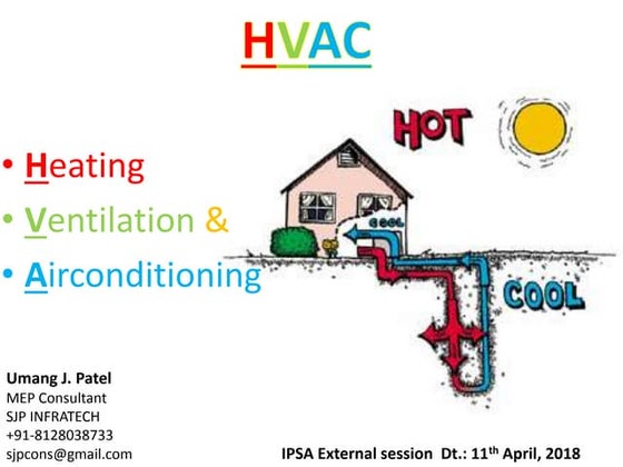 HVAC System (Heating, Ventilation and Air Conditioning) | PPT