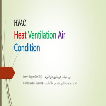 HVAC.pptx