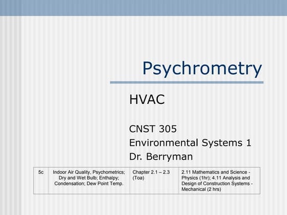Psychometric chart how to use | PDF