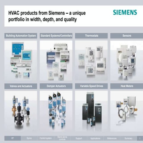 HVAC products from Siemens [ENG]