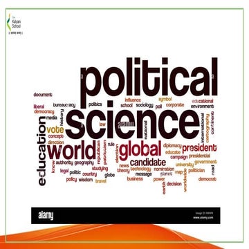 History political science class 10 presentation | PPTX