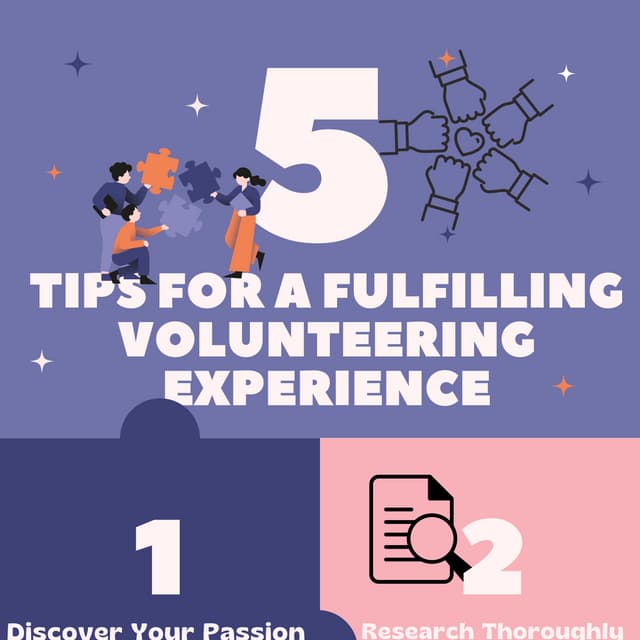 Volunteer experience | volunteer | PDF