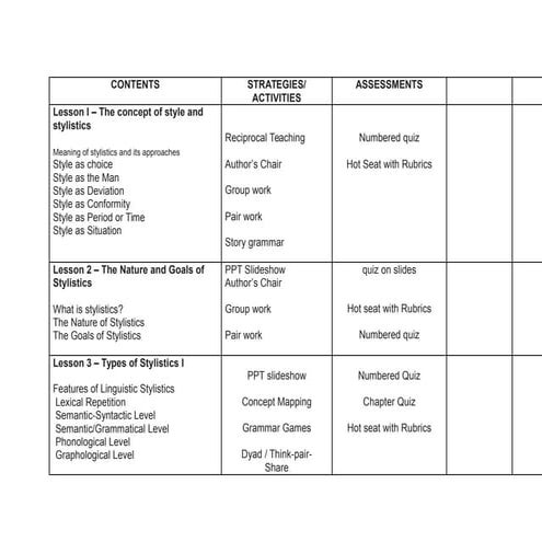 toaz.info-stylistics-pr_616943b733897a801e5162154ab163fa.pdf