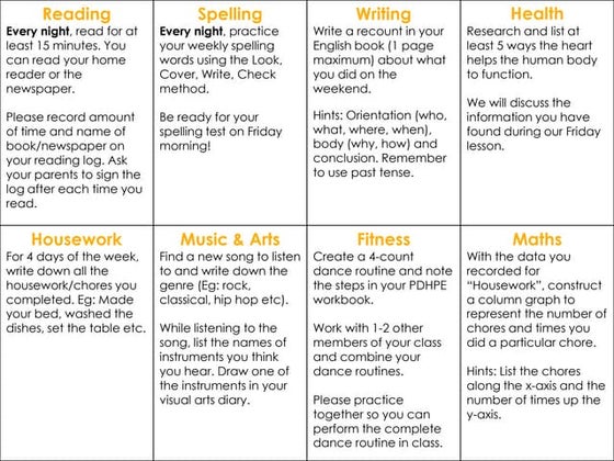 Lesson plan jolly phonics | PDF