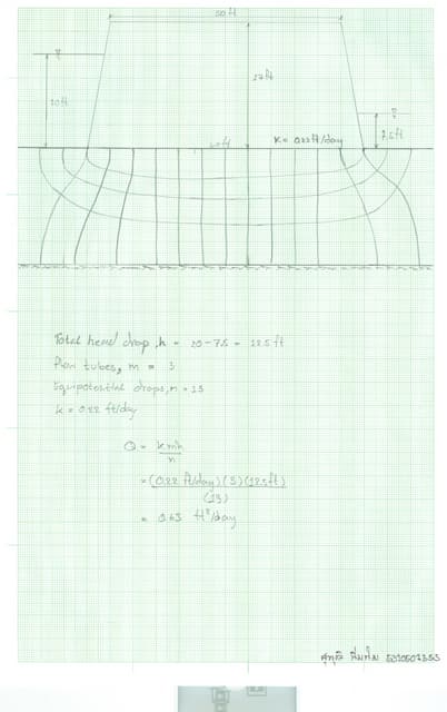 Compaction test data sheet | PDF | Physics | Science