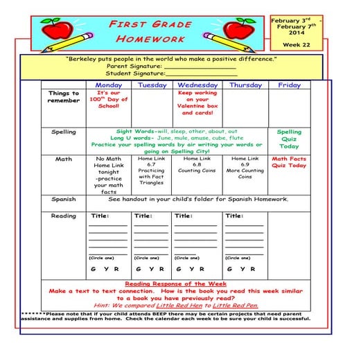 Hw sheet final | PDF