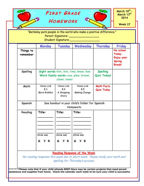 Hw sheet final | PDF