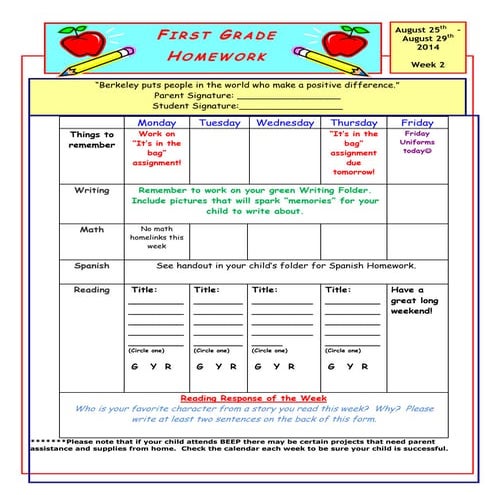 Hw sheet final | PDF | Homework and Study | Education