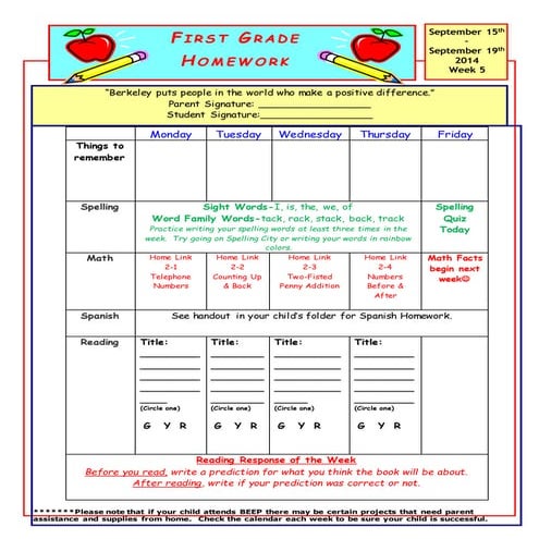 Hw sheet final | DOC