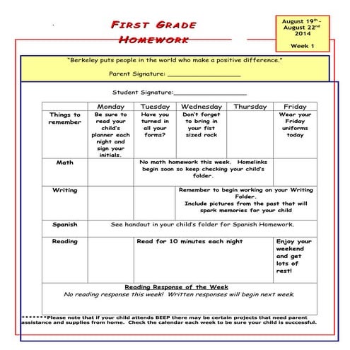 829 hw sheet final | PDF