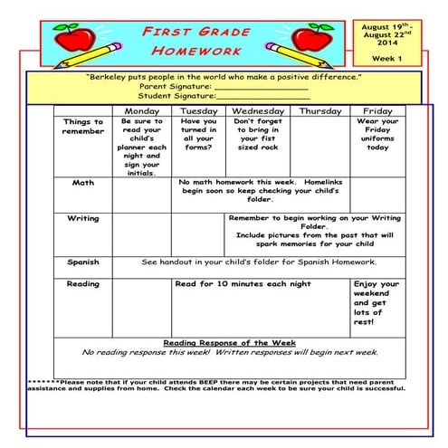 Hw sheet first week | PDF