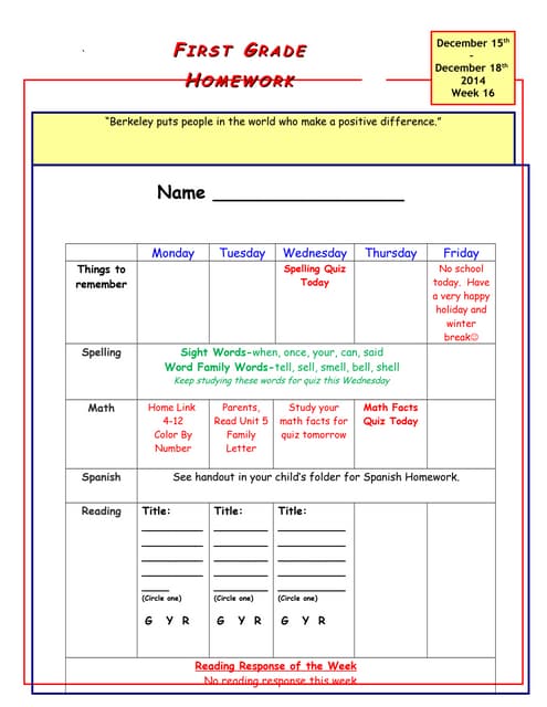Hw sheet final | PDF