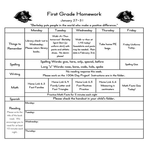 Mlk hw sheet | PDF