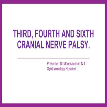 3rd 4th 6th Cranial Nerve Palsy