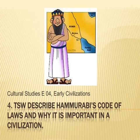 Hyatt hammurabi's code presentation.pdf