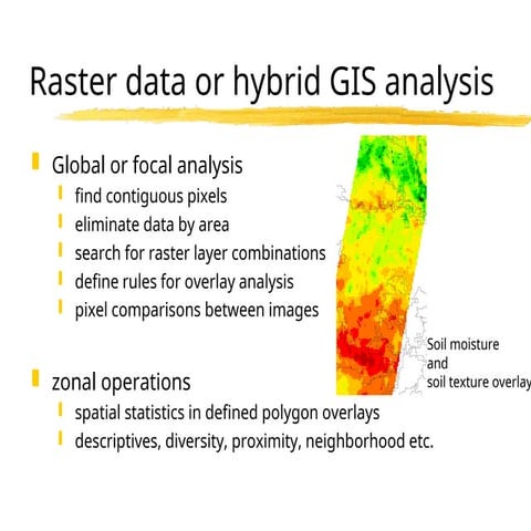 Hybird GIS Analysis using different data.ppt