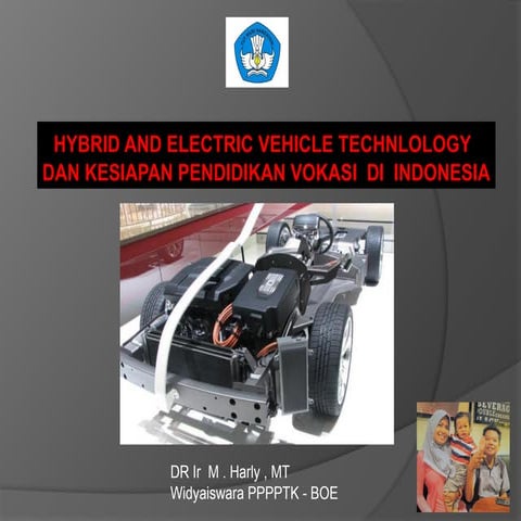 HYBRID CAR MOIL MASA DEPAN MENGUNGGULI MOBIL INJKESI.pptx