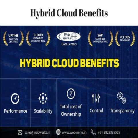 Web Werks Cost Effective Hybrid Cloud Flexible And Scalable Pdf Cloud Computing Internet