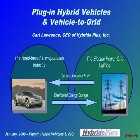 hybrid electric vehicles and their types | PPT