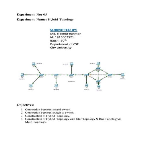 Hybrid Topology Design with Cisco Packet Tracer