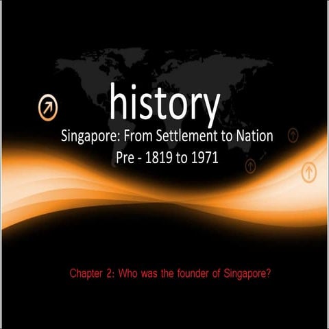 Sec 2 History - Chapter 2 | PPT