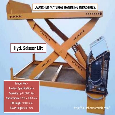 LAUNCHER MATERIAL HANDLING INDUSTRIES. | PPTX