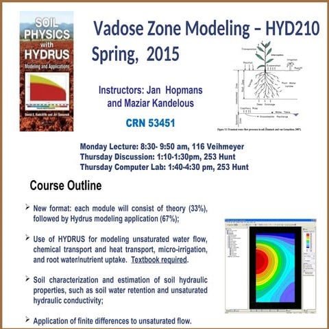 HYDUS-1D Advanced Learning Experienced Researchers | PPT