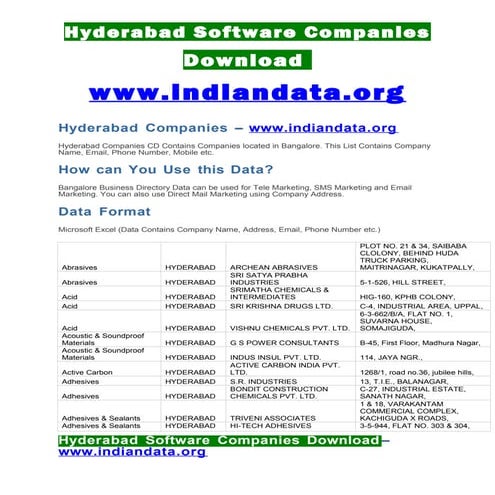 Hyderabad software companies list | DOC