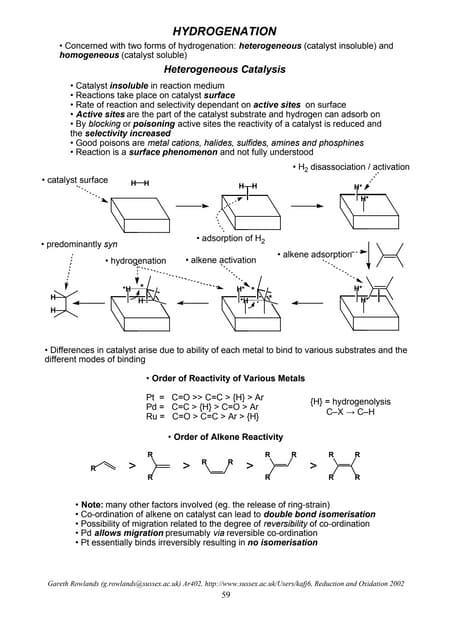 Heck cross coupling reaction | PPT