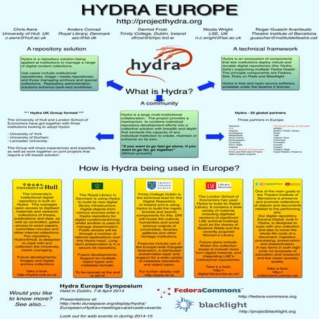 Hydra Europe poster for Hydra Connect 2 | PDF | Databases | Computer ...