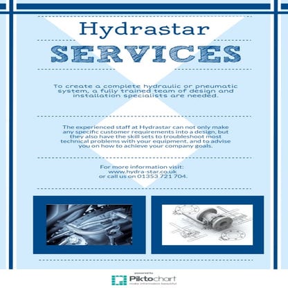 Hydrastar - Services | PDF
