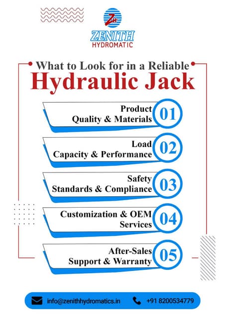 Zenith Hydromatic presentations