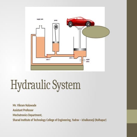 Basics of Hydraulic Actuation System with examples and applications | PPTX