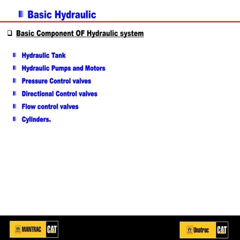 Hydraulic Basics learning literature(1).pdf