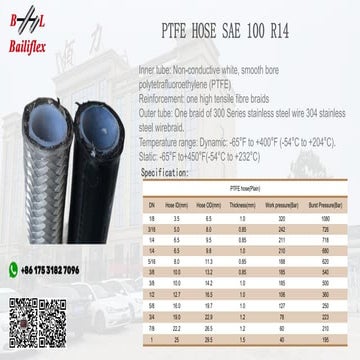 hydraulic hose R14 stainless steel braid PTFE plain.pdf