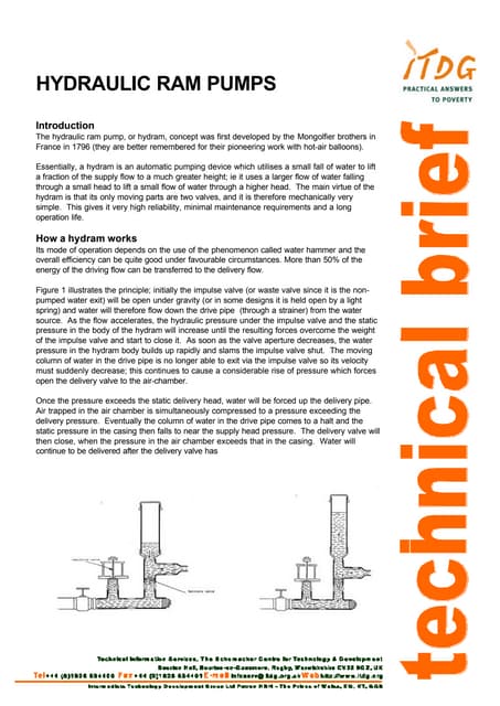Hydraulic Ram Pump | PPTX